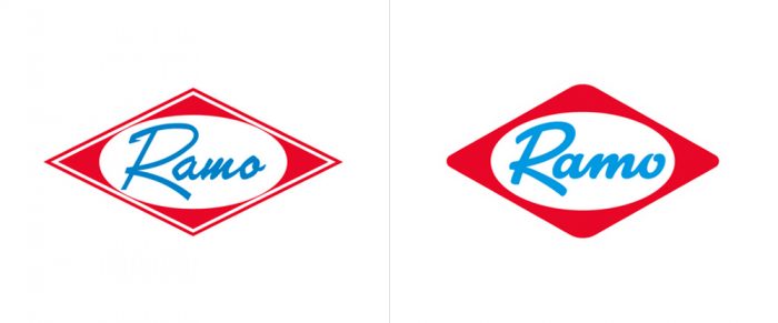 Estrategia de rebranding: El caso de éxito de productos ramo en la ...