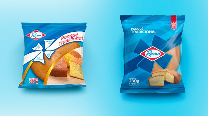 Estrategia de rebranding: El caso de éxito de productos ramo en la ...